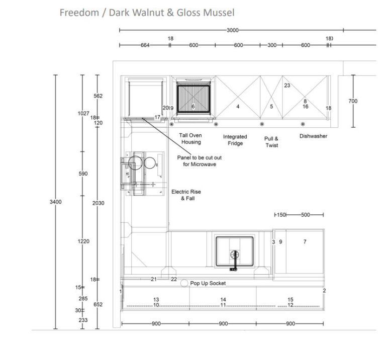 Ex Display Accessible Symphony Freedom Kitchen with Worktops